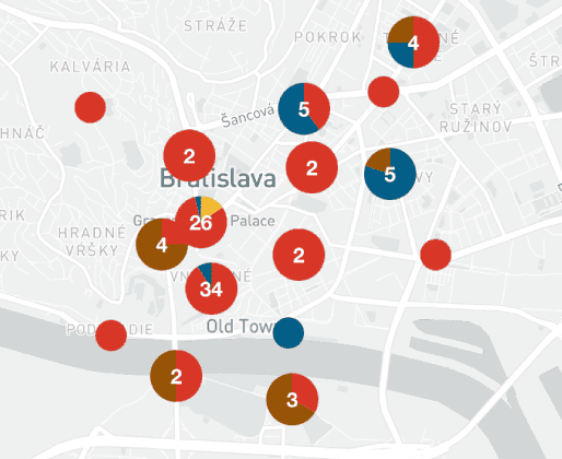 Domov – Mesto Bratislava